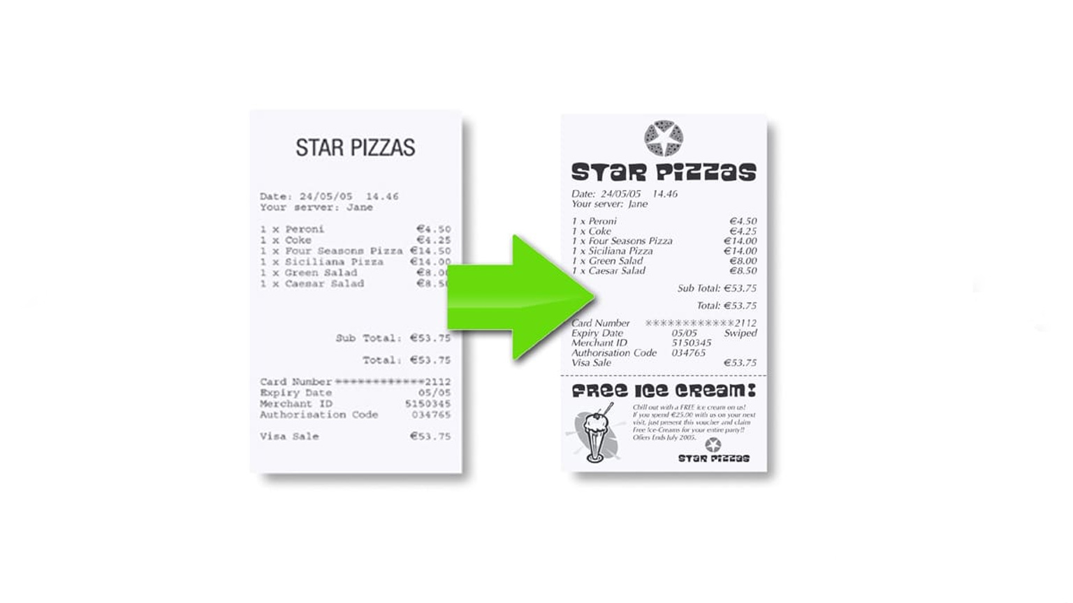 tsp100_receipt_redesign - Star EMEA