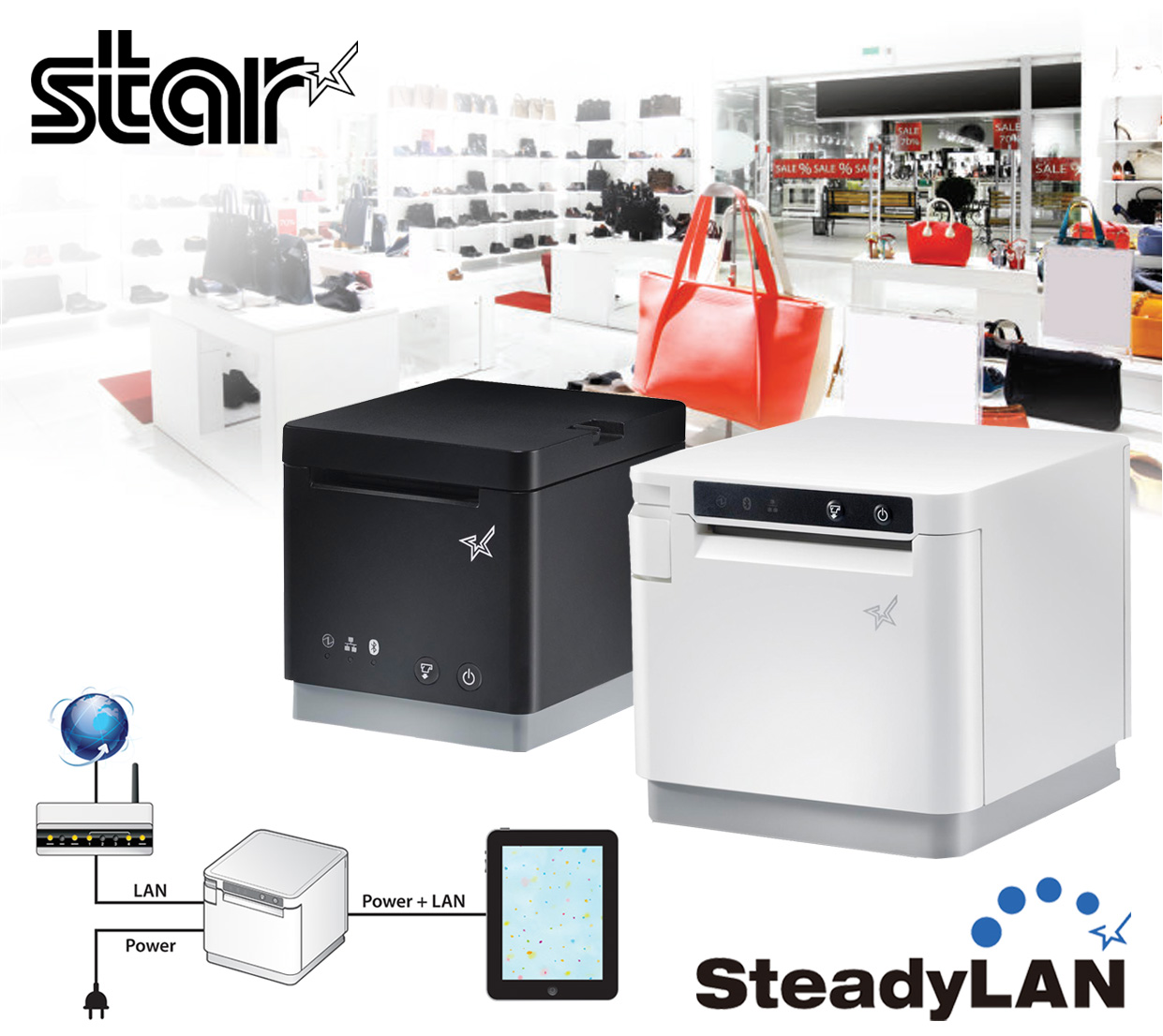 Star Micronics launches SteadyLAN™ to provide unique cabled LAN ...